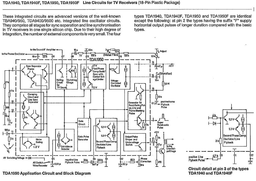 CIRCUIT INTEGRE - DEFLECTION TV - TDA1940