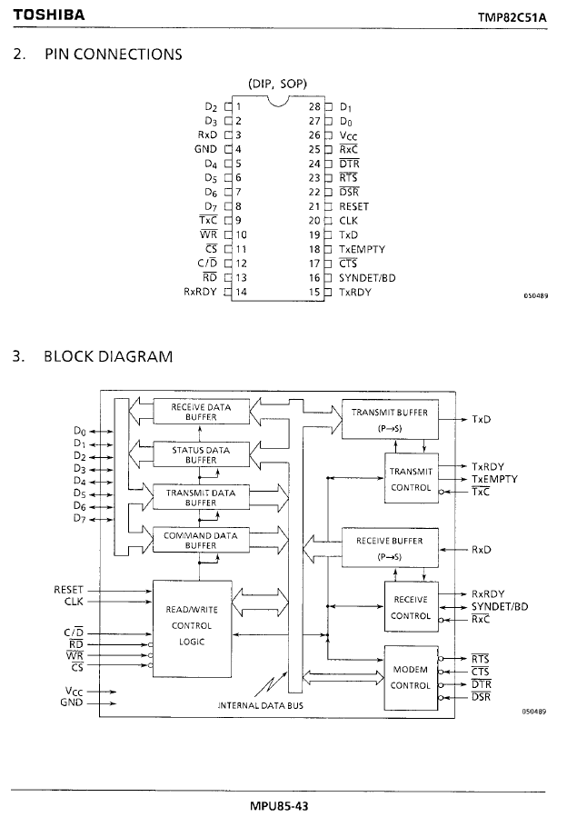CIRCUIT INTEGRE - TMP8251AP - INTERFACE DE COMMUNICATION PROGRAMMABLE